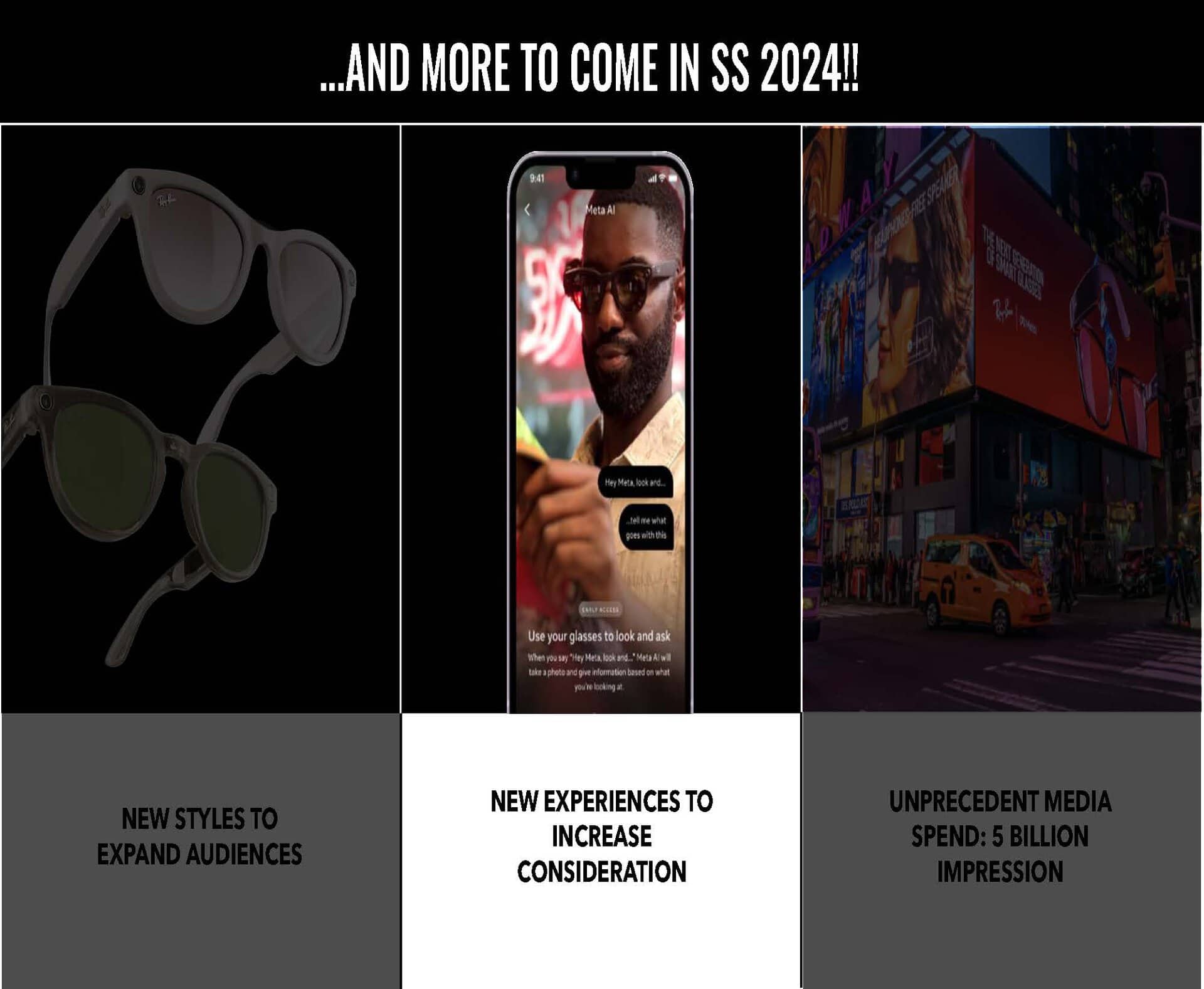 Ray-Ban Meta 2024 updates | Blog