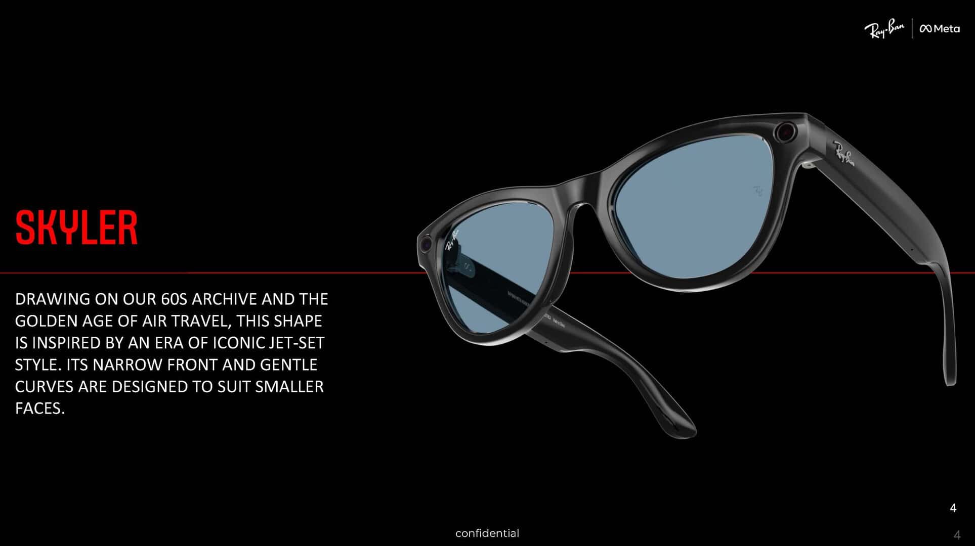 Ray-Ban Meta 2024 updates | Blog