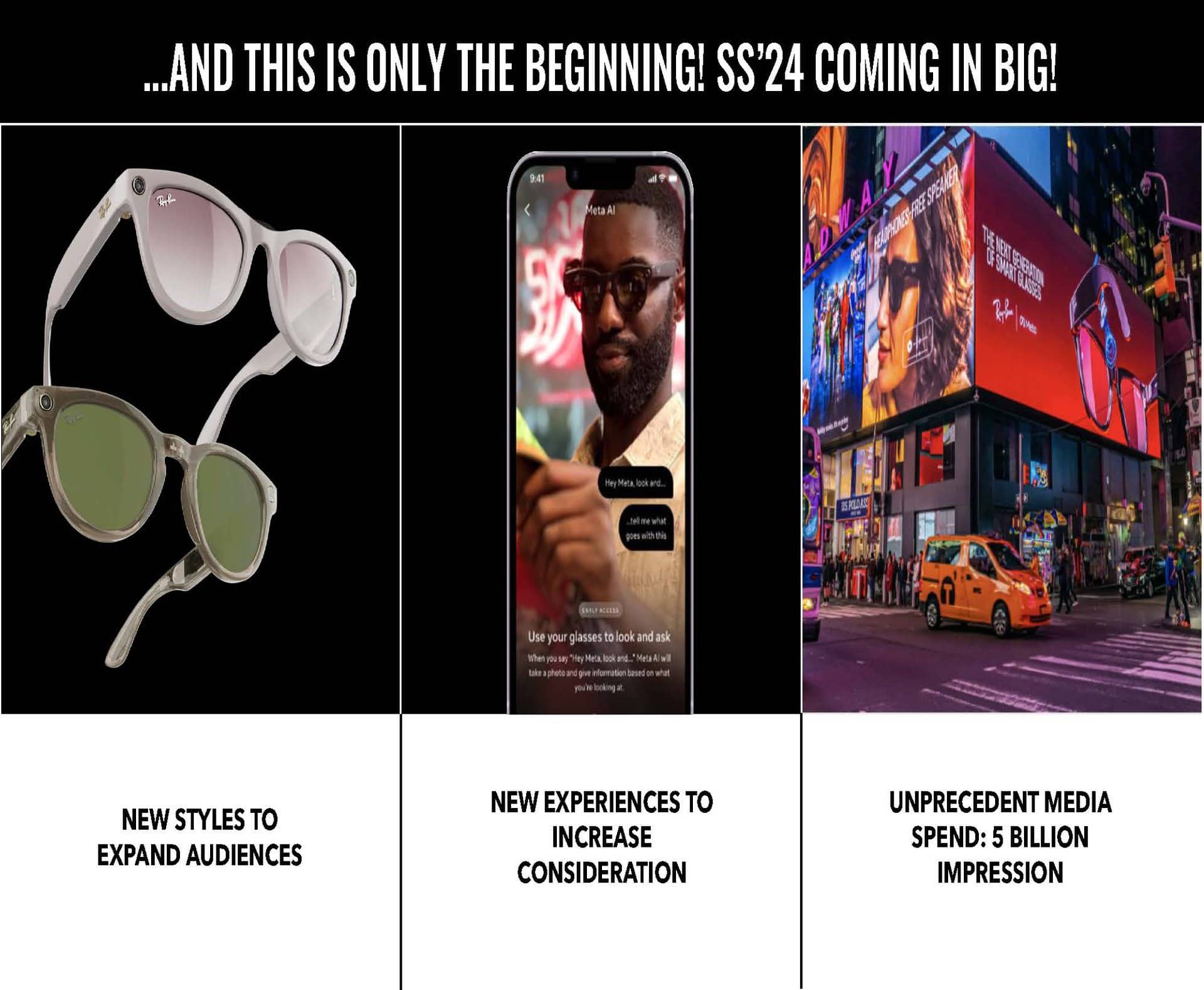 Ray-Ban Meta 2024 updates | Blog